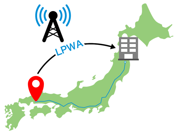 docomapPortable - 小型軽量な GPS 端末